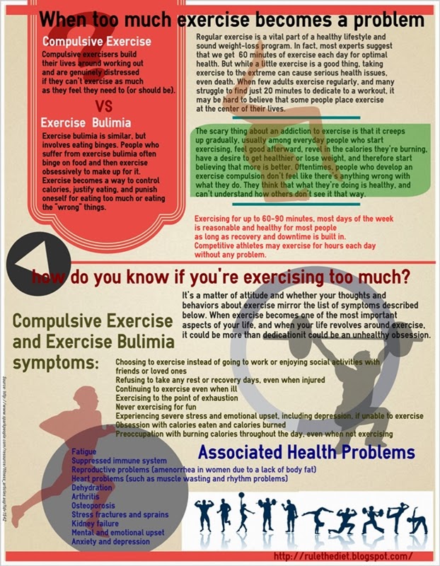 weight loss for a healthy lifestyle: ALSO EXERCISING TOO MUCH CAN ...