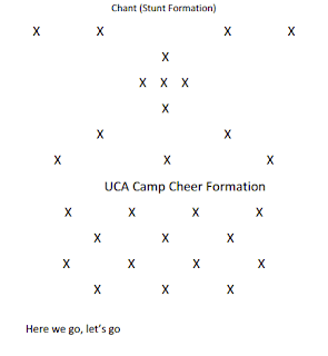 BCS Varsity Cheer: Formations