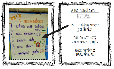 Primary Possibilities: Winners!!