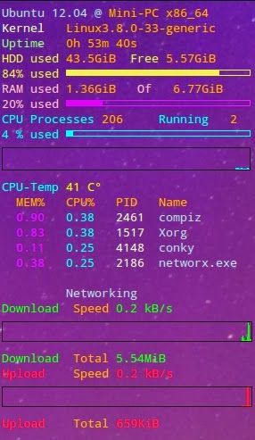 Conky - Highly Configurable Desktop Monitor - Linux notes from DarkDuck