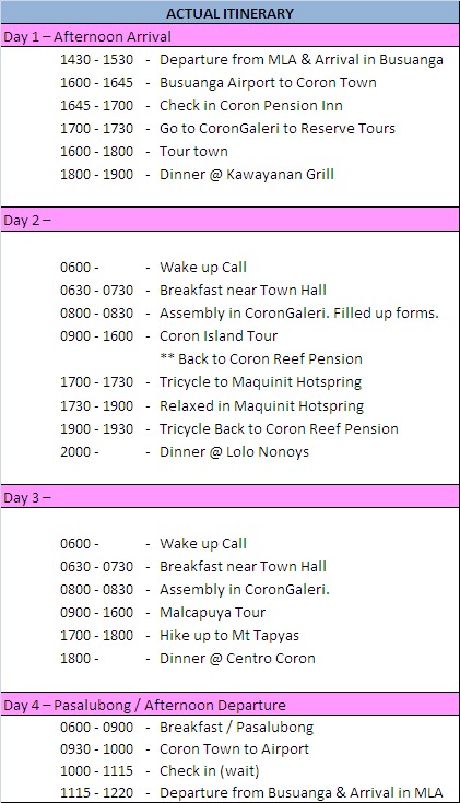 CORON, Palawan : Our last day + Itinerary and Expenses