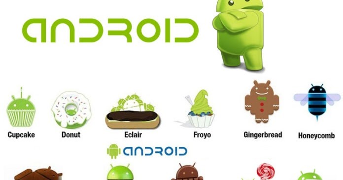 Unique Info 4 You: What is Android? What is its History and Future?