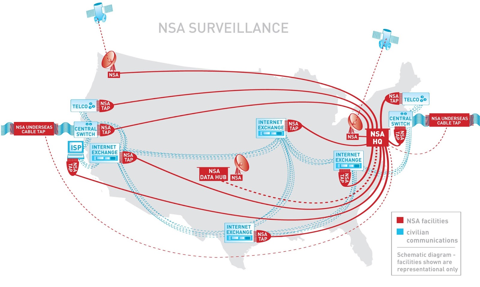 The Crime Shop: US Government to Increase Domestic Spying