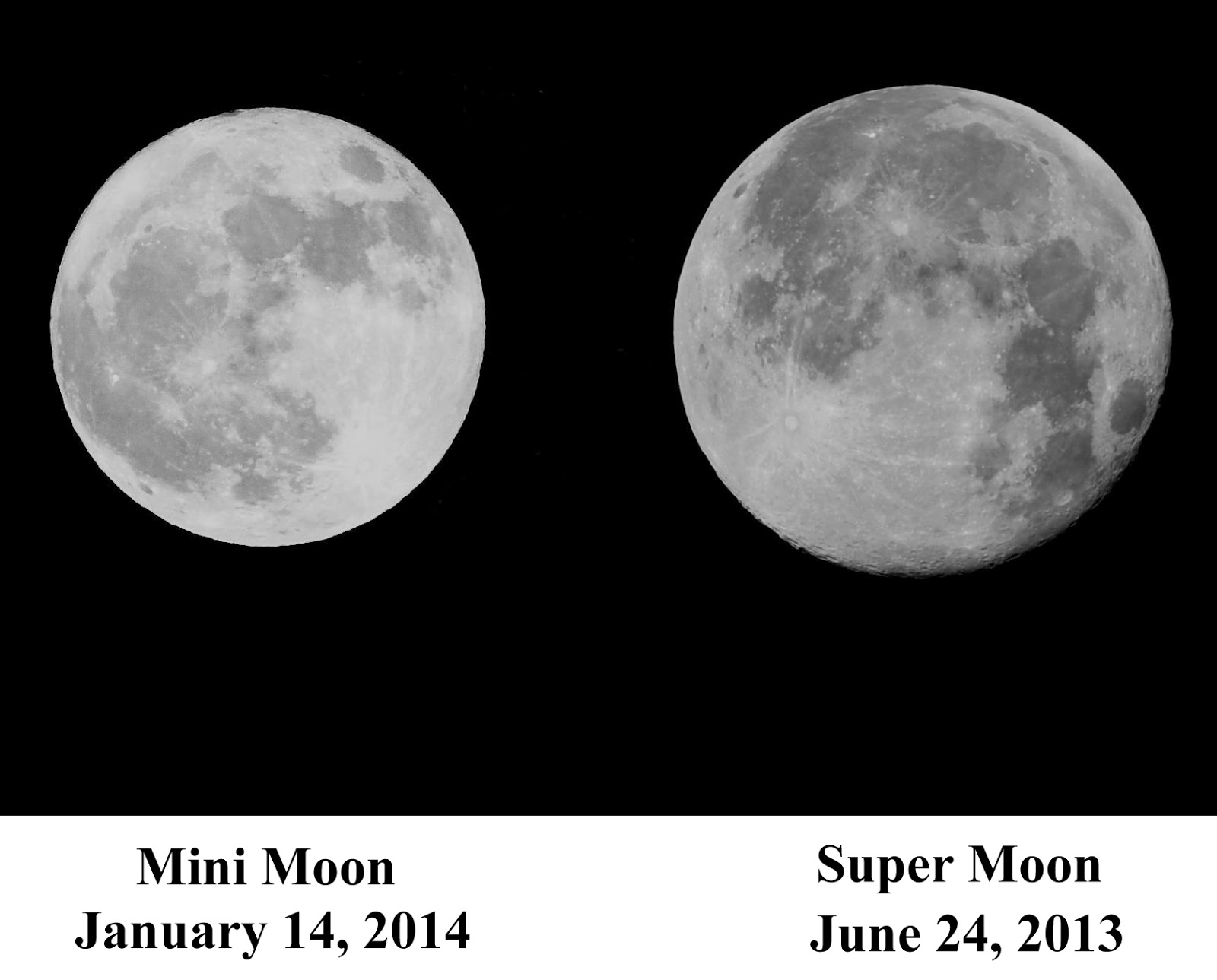 Bodzash Photography and Astronomy: Caught on Camera: Mini Moon January 2014