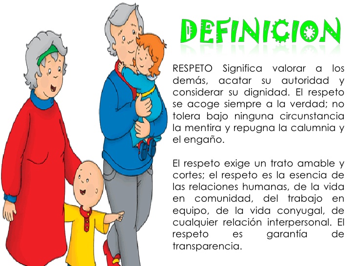 Seventh Grade: Ethics