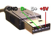 Dell D-Bay to USB - Learn It Step By Step
