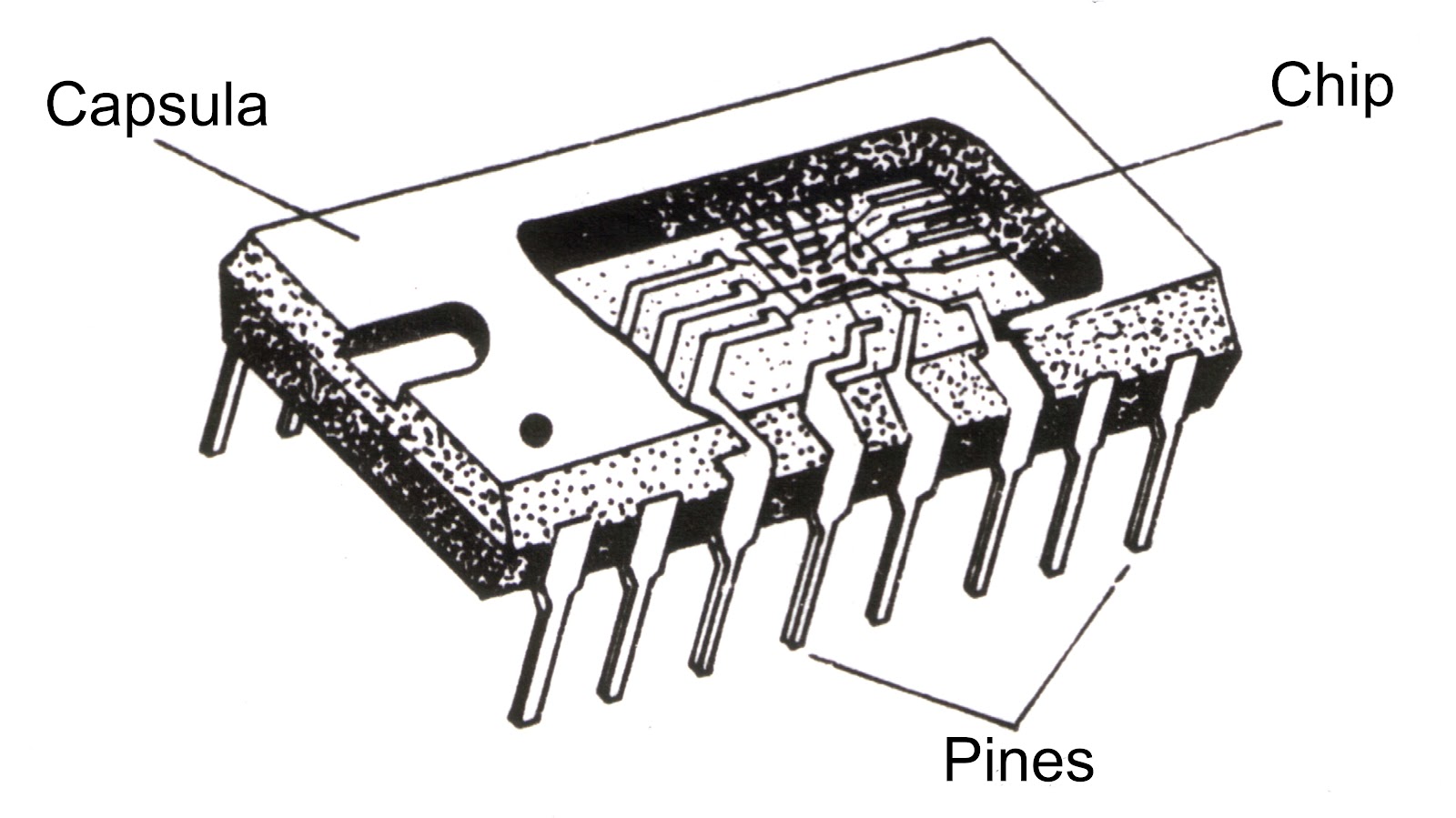 Electrónica Digital