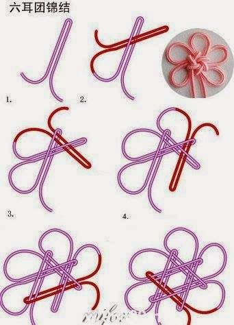 DIY Corner: Knots: DIY Chinese Knots Pictures Tutorial