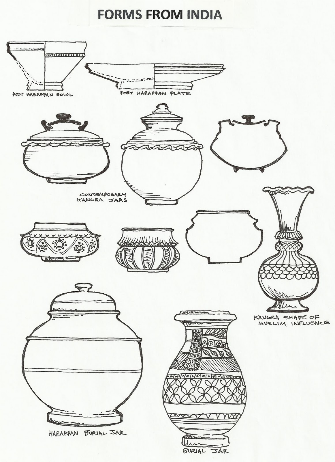 Jake Allee Ceramic Projects: Vessel Design