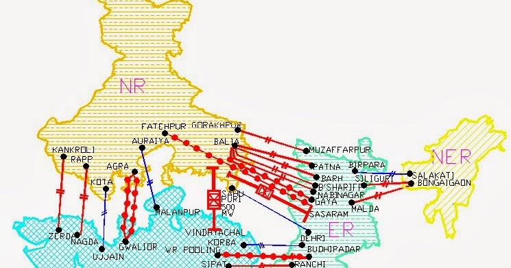 HVDC transmission line,inter-Nation HVDC link,HVDC link in India,HVDC ...