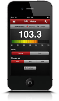 Audio Engineering for Beginners: Starting at 0 dB - Part I: Sound ...