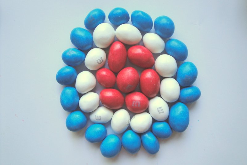Grocery Gems: M&M's Limited Edition: Red, White and Blue