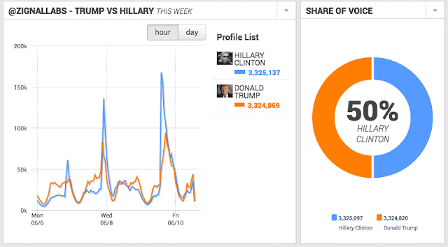 The Full Monty — June 13, 2016 | Scott Monty