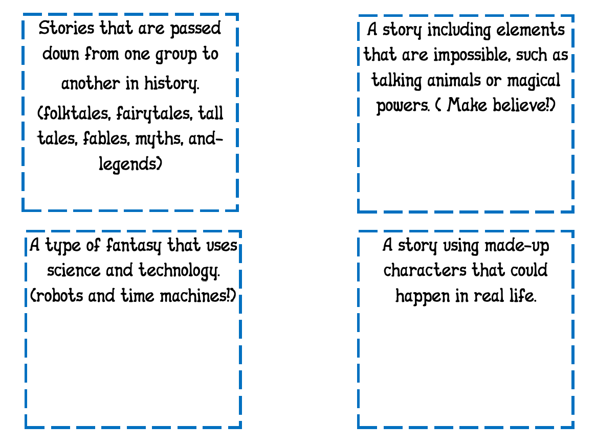 Jennifer's Teaching Tools: Genre