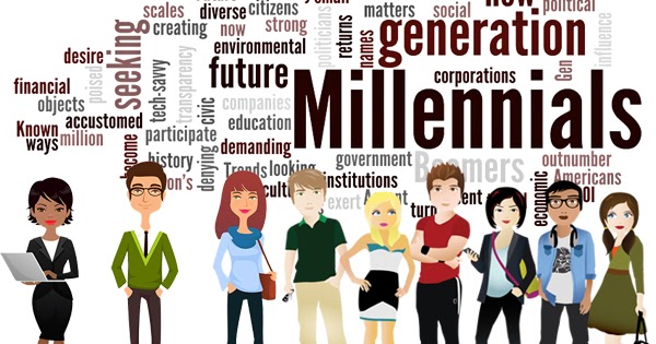 Where do Filipino Millennials Want To Live? | BLOG-PH.com — Top ...