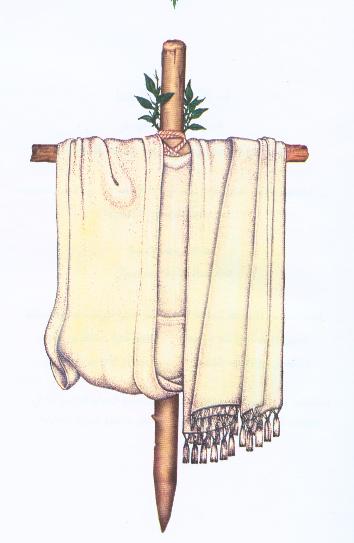 Listas para Listos: Principales religiones