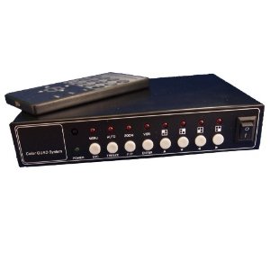 Video Multiplexers & Quads