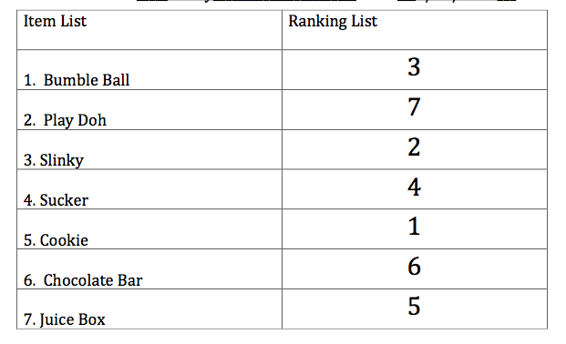 Autism Tank: Preference Assessment- Step by Step