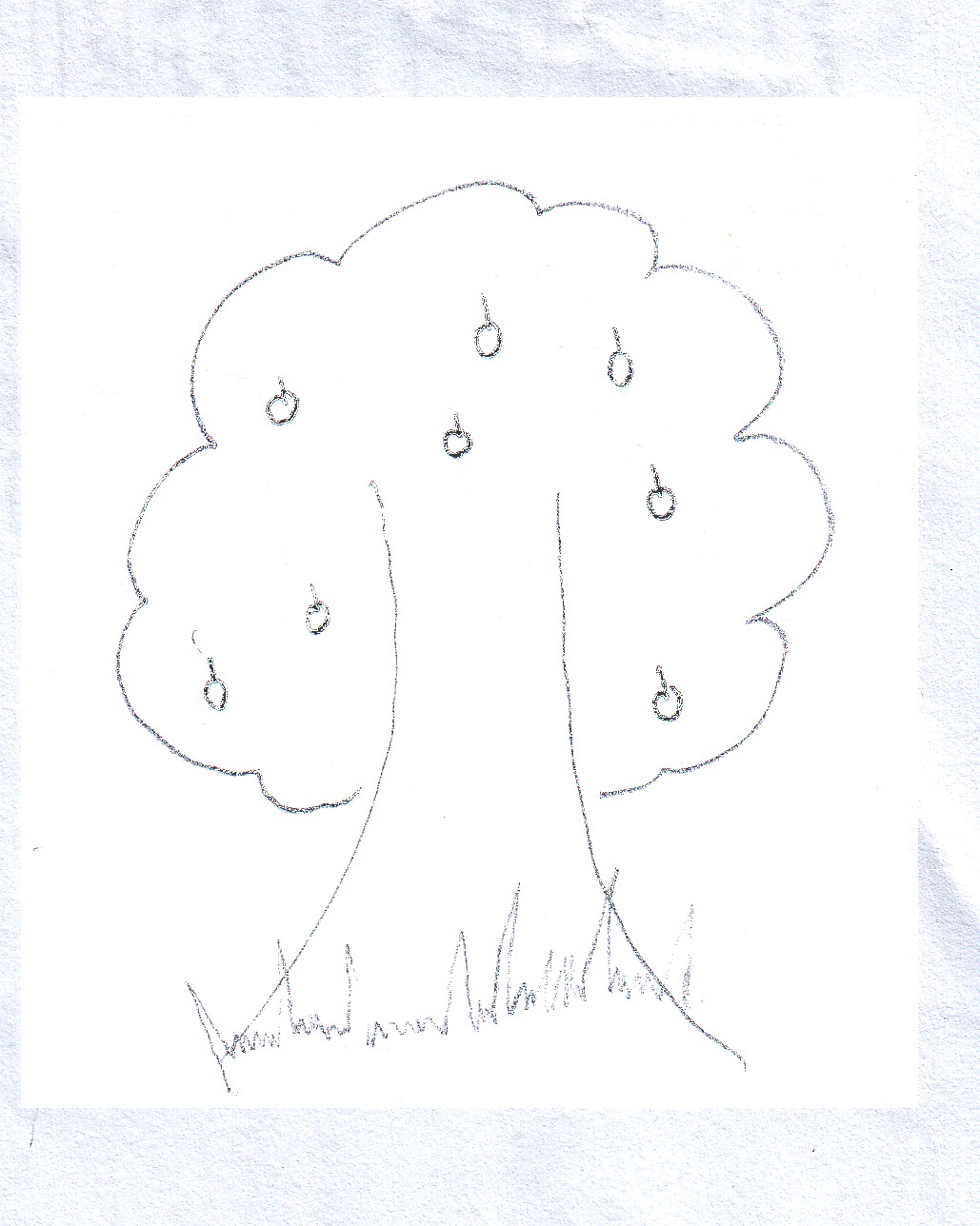 ANALISIS PERSONALITI