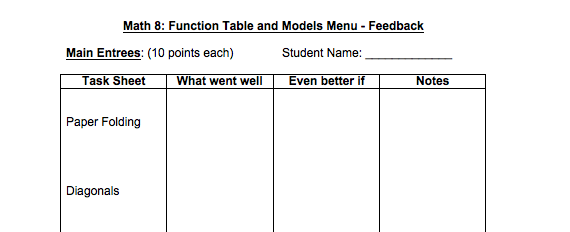 Math Project Menu and WWW EBI Feedback sheet