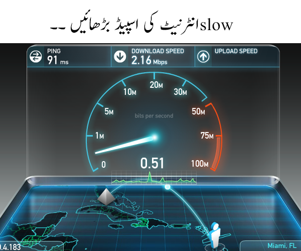 Ufone 3G Launched in Gujranwala Today Free Trial