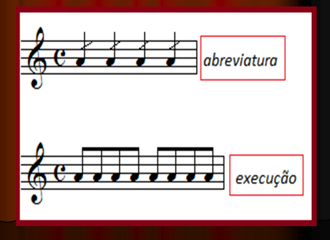 Aprendendo Música.com: 16- Partes e símbolos da partitura.