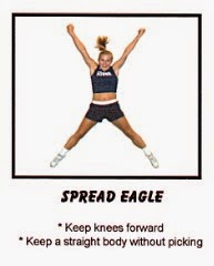 RAAP Warrior Cheerleading: Chant, Cheer, Motions, and Jumps Cheat Sheet