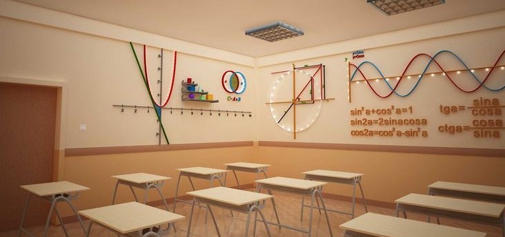 Classroom Photos - #Mathscpdchat - Mathematics basics