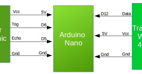 Penerapan Array Dinamis pada Arduino - Opini