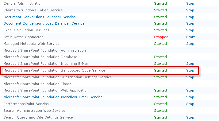 Sharepoint 2010 Sandboxed Solution Error Occurred In Deployment Step Activate Features 6070
