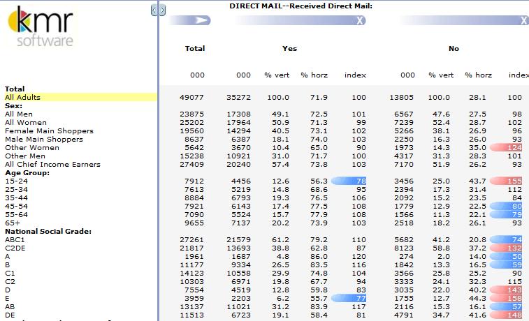 Sophie's Bucks Blog EV402