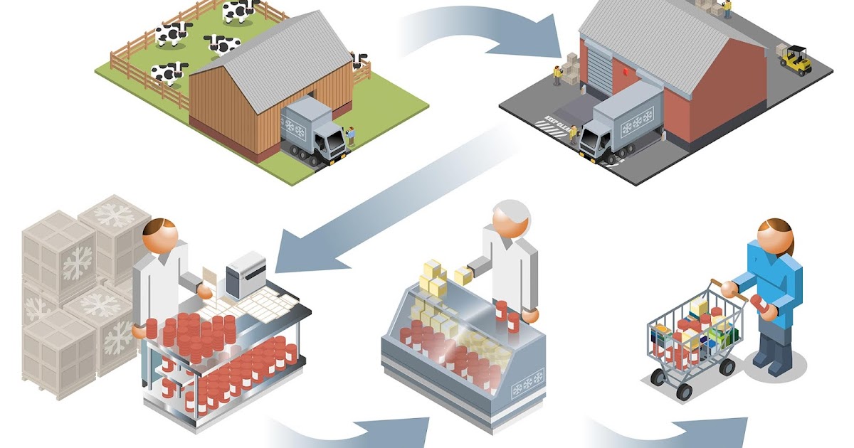 Mick Usher Illustration: Food Traceability Illustration for EBY Design