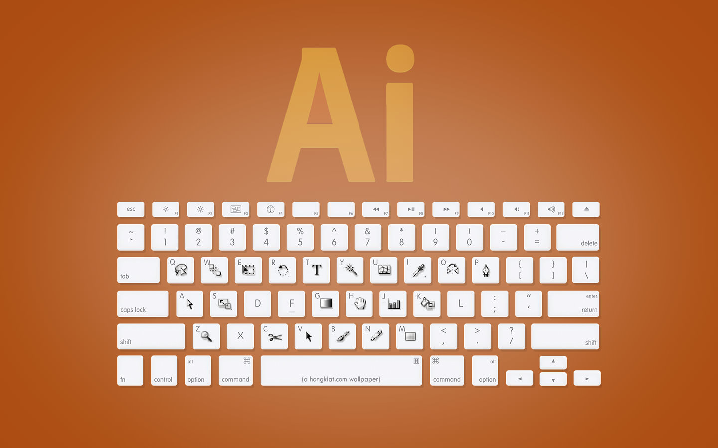 SHORTCUT PADA ADOBE ILLUSTRATOR - BLOG ANAK KAMPUNG