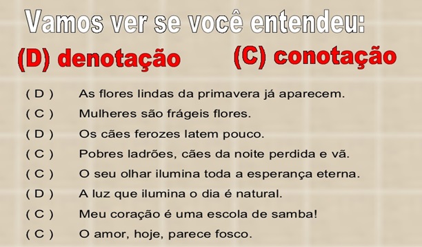 Português Instrumental : Denotação e Conotação