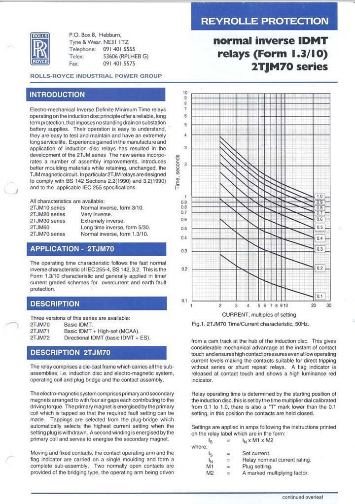 電氣生涯 Electrical Life: 故障繼電器及跳脫特性 IDMT Relay and Curve 1
