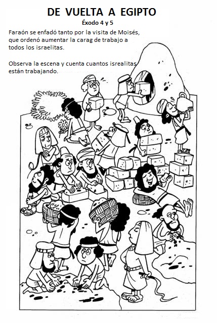 MOISÉS REGRESA A EGIPTO. LAS PLAGAS