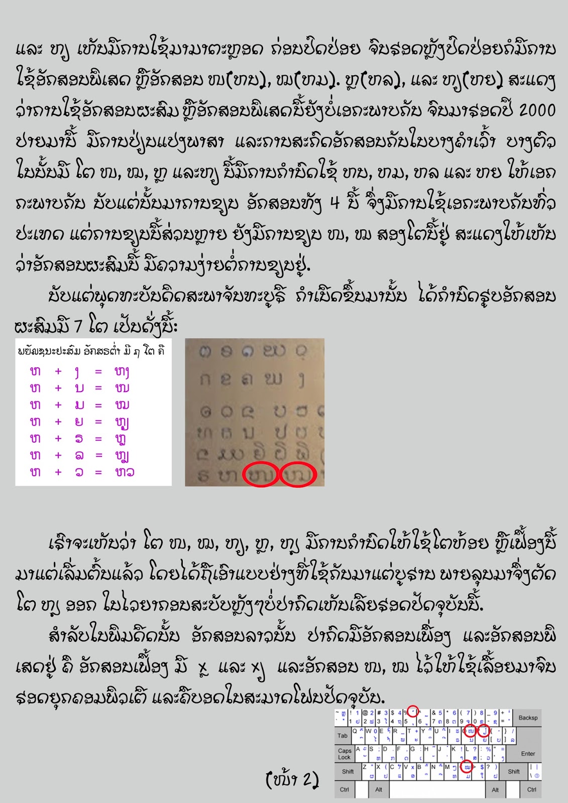 ພາສາແລະອັກສອນລາວ Lao language and alphabet
