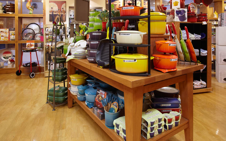 HOUSEWARES - RETAIL IN QATAR