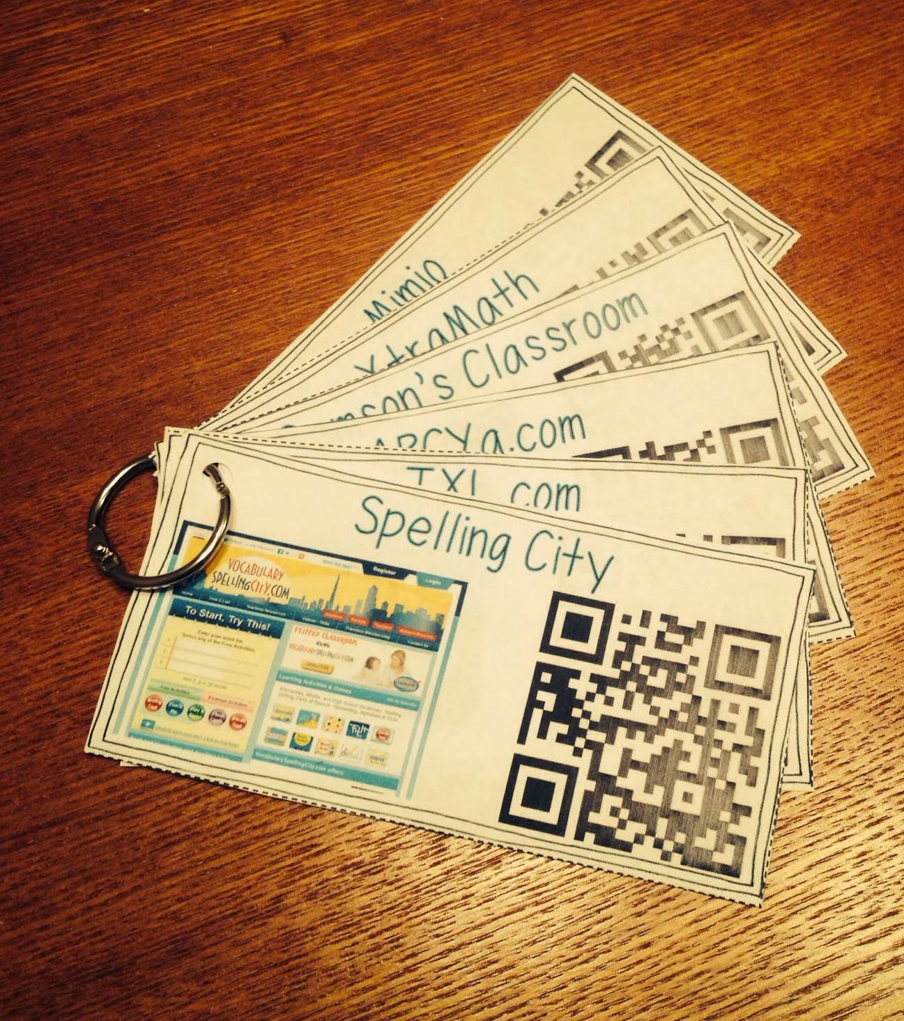 Teaching Blog Round Up: QR Codes Overview
