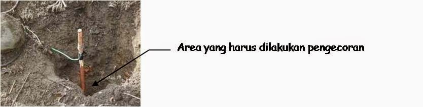 Cara pemasangan grounding tipe batang (tipe ke-1) ~ Selamat datang di ...