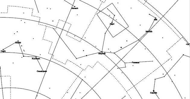 Palmia Observatory: Recognition of flaw in Algol minima observing plan ...