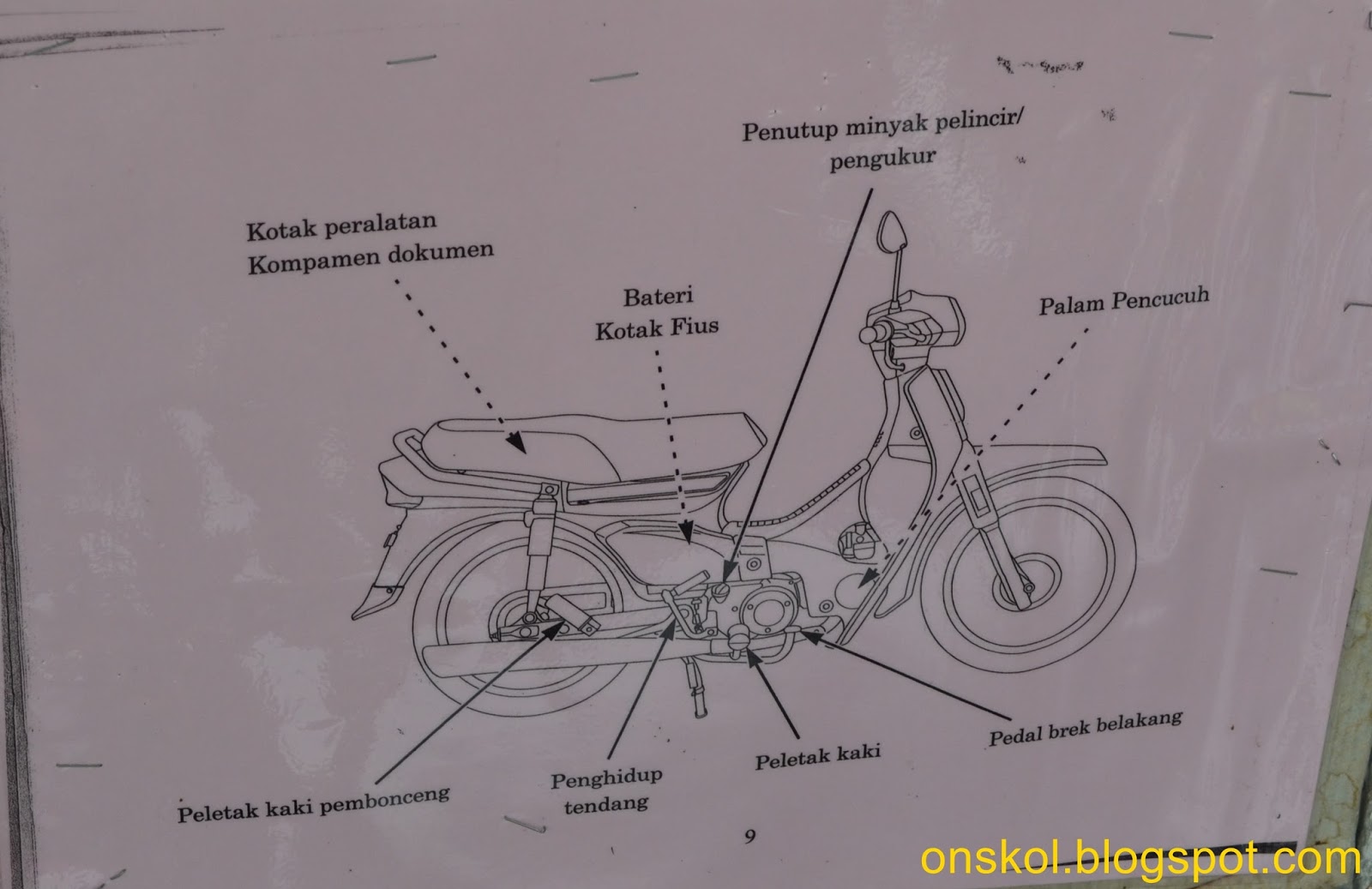 Online School (On Skool): Ujian Bahagian 2 & 3 Lesen Motosikal B2