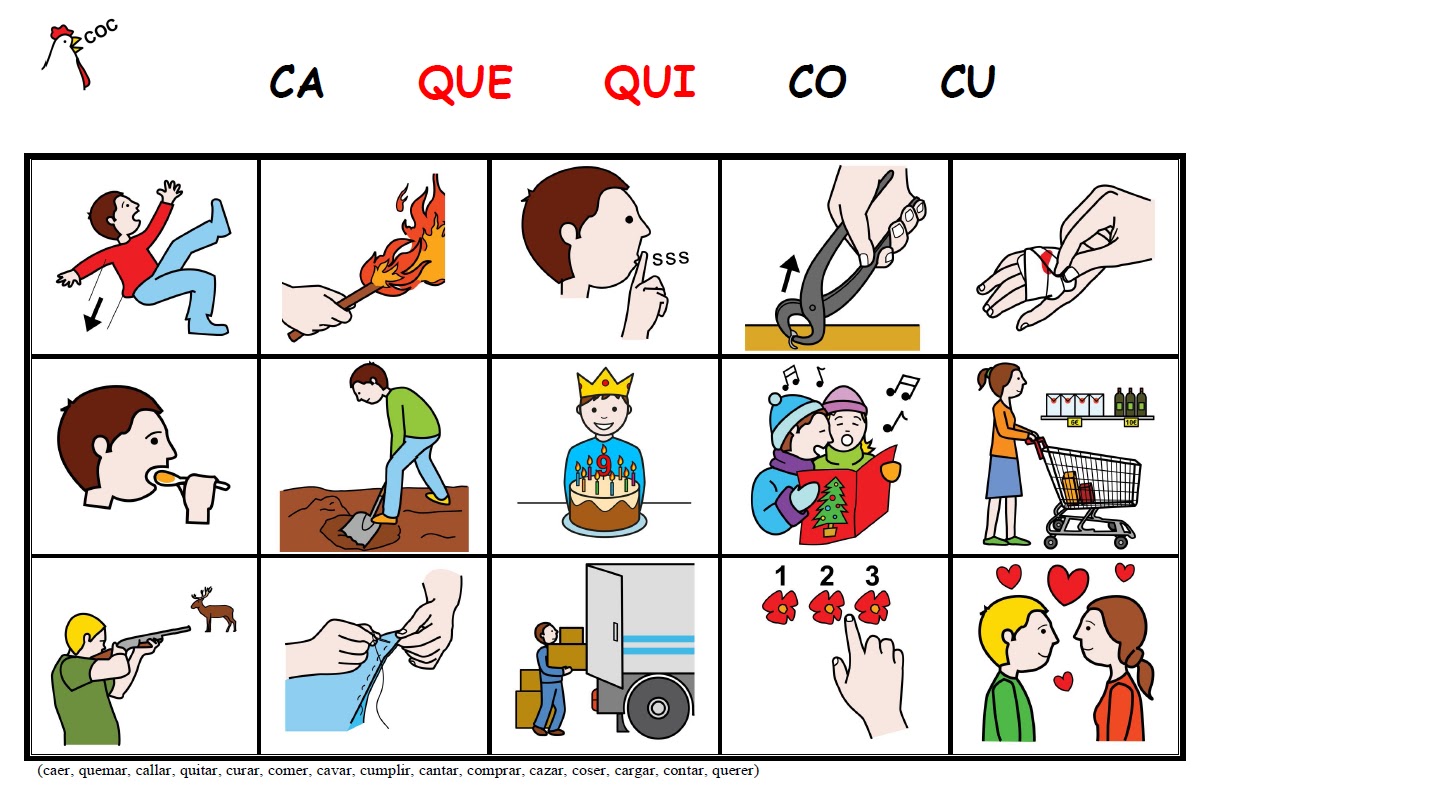 Mis Materiales AL y PT: FONEMA K