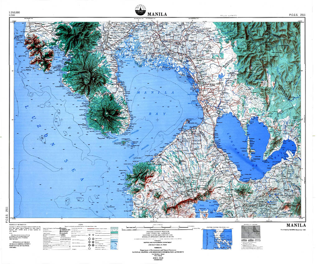 Natural Science: A Learning Portfolio: TOPOGRAPHIC MAPS