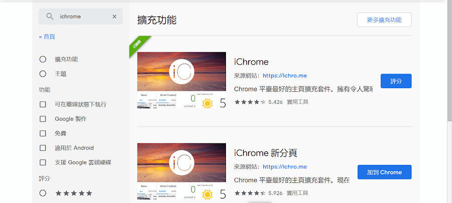 使用 iChrome 打造個人主頁，快速查看 Gmail、臉書提供 50 種小工具(擴充功能)