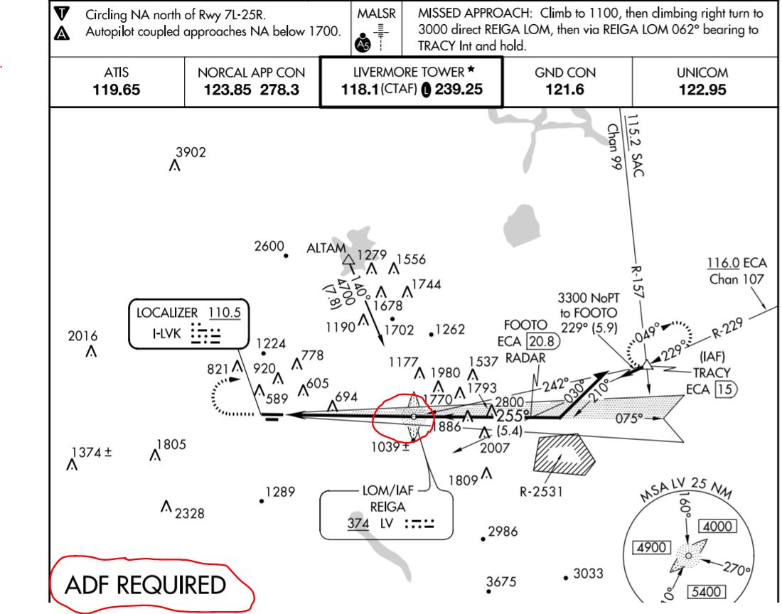 Dhansham - Pilot's Notebook : ILS Systems