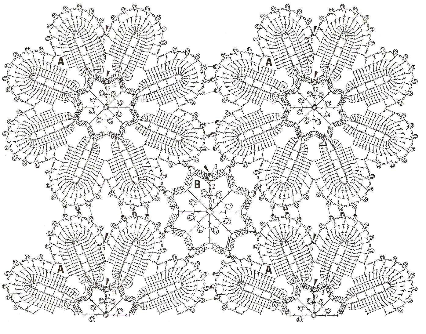 Comoara casei: Diagrame - croşetat