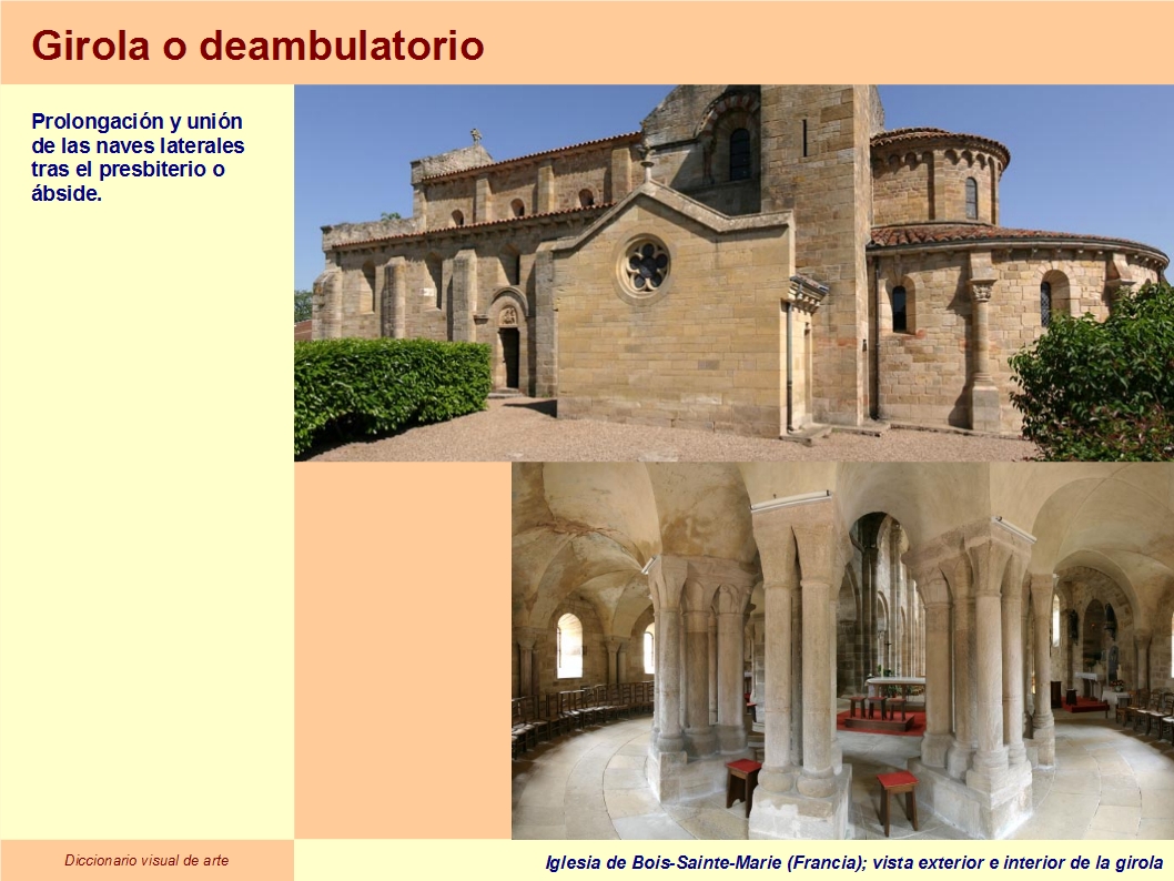 Diccionario Visual de Arte: Gablete - Graffiti