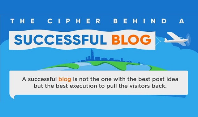 Keys to a successful blog #infographic - Visualistan