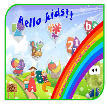 HELLO KIDS: ACTIVITY:2: VIDEO SOBRE LAS CATEGORIAS ESCOGIDAS DE SU ...
